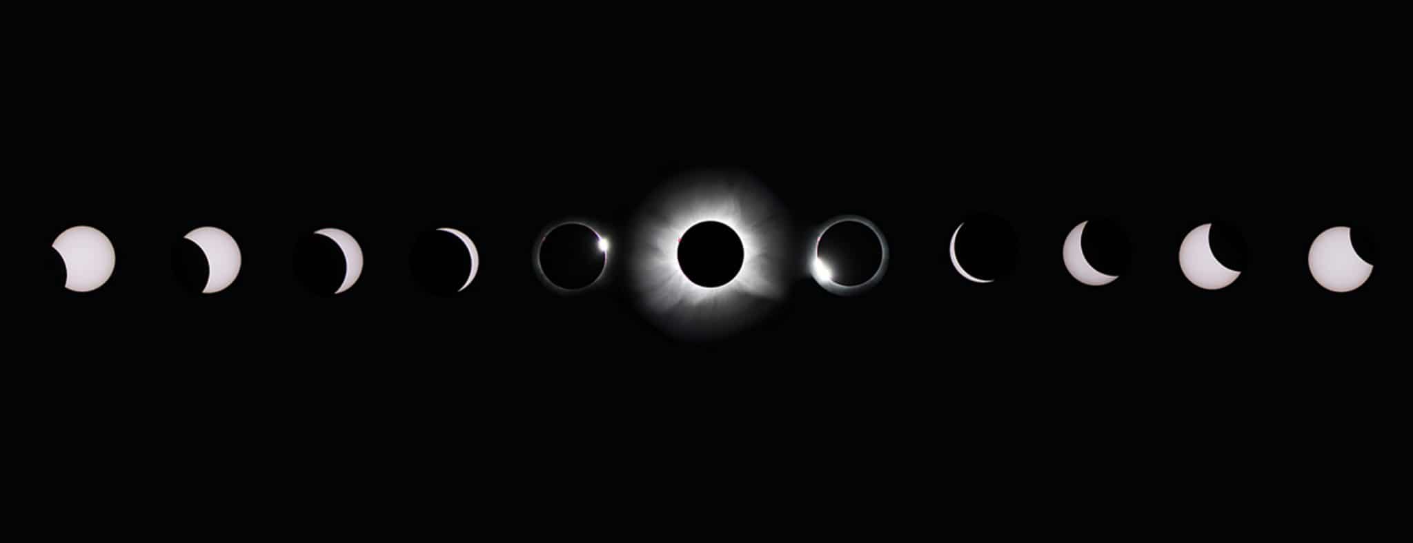 When Does A Solar Eclipse Occur Full Solar Eclipses Frequency 
