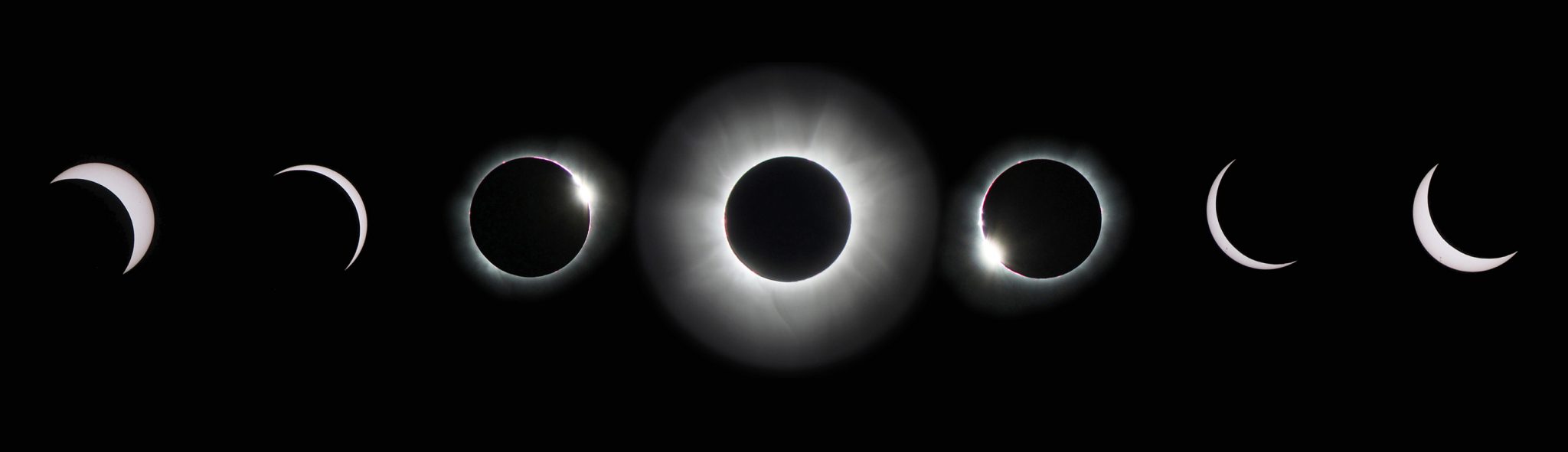 Total Solar Eclipse 2024 - TravelQuest